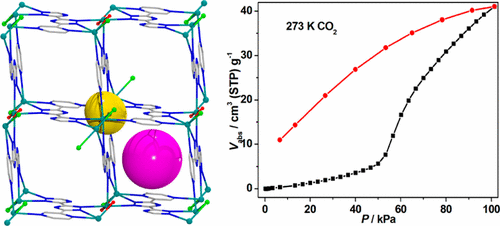 Ligand Configuration-Induced Manganese(II) Coordination Polymers: Syntheses, Crystal Structures ...