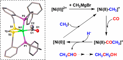 Nickel-Mediated Stepwise Transformation of CO to Acetaldehyde and ...
