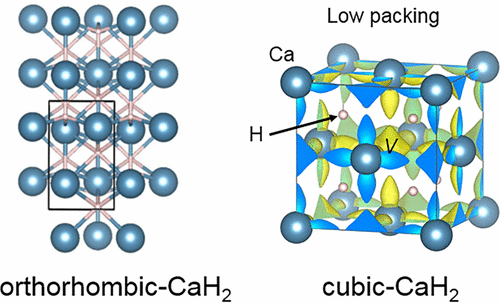 具有小带隙的立方萤石型 CaH2,Journal of the American Chemical Society - X-MOL