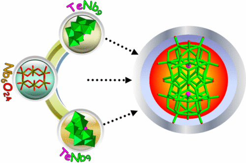 Assembly of TeO32– Ions Embedded in an Nb/O Cage with Selective ...