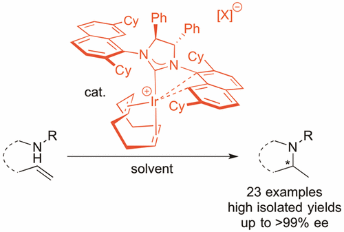 开发用于高效对映选择性分子内氢化反应的NHC-铱催化剂,ACS Catalysis - X-MOL
