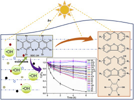 Solid surface-mediated photochemical transformation of ...
