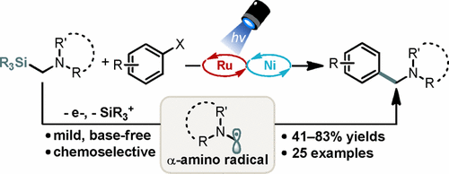 Aminomethylation of Aryl Halides Using α-Silylamines Enabled by Ni ...