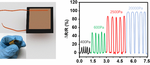 Graphene-Paper Pressure Sensor for Detecting Human Motions,ACS Nano - X-MOL