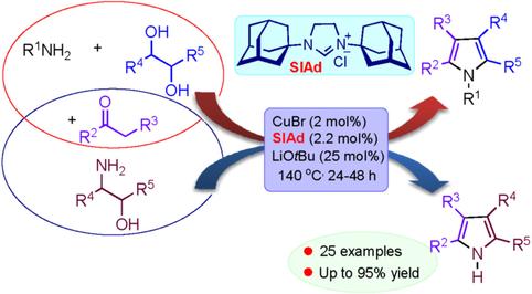 Efficient [Cu(NHC)]-Catalyzed Multicomponent Synthesis of Pyrroles,Chemistry - An Asian Journal ...