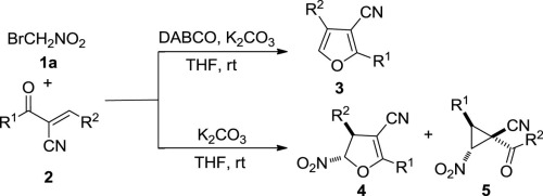 Facile synthesis of polysubstituted furans and dihydrofurans via cyclization of ...