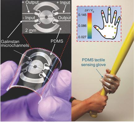 Wearable Microfluidic Diaphragm Pressure Sensor for Health and Tactile ...