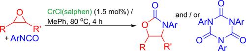 Isocyanurate Formation During Oxazolidinone Synthesis from Epoxides and ...