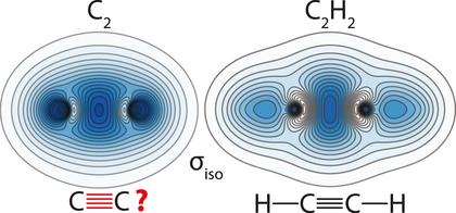 Magnetic Shielding Studies of C2 and C2H2 Support Higher than Triple ...