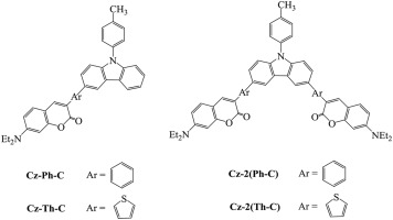 Investigation of novel carbazole-functionalized coumarin derivatives as ...