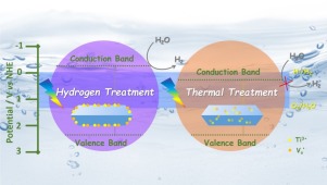 Insights into the effects of surface/bulk defects on photocatalytic ...