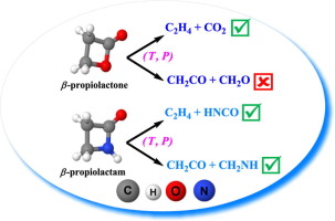 Ab Initio Dynamics of Unimolecular Decomposition of β-propiolactone and ...