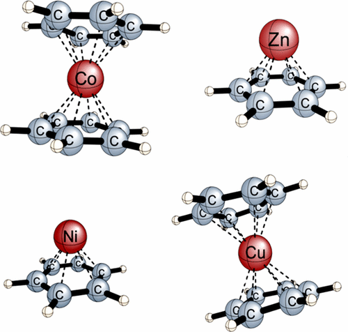 过渡金属阳离子-π相互作用：Fe 2 + ，Co 2 + ，Ni 2 + ，Cu 2+ 和Zn 2+ 与苯分子结合形成的配合物,The ...