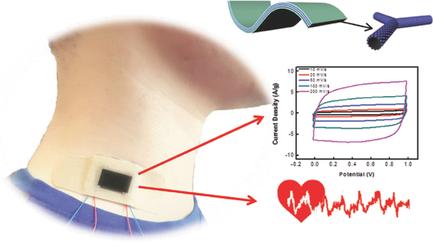 Ultralight and Binder‐Free All‐Solid‐State Flexible Supercapacitors for ...