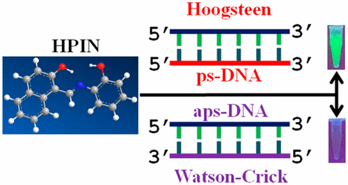 Adaptively Recognizing Parallel-Stranded Duplex Structure for ...
