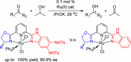 NHTs Effect on the Enantioselectivity of Ru(II) Complex Catalysts ...