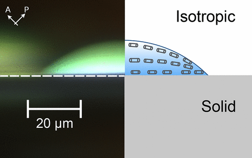 固体表面上无扭曲的碳纳米管溶致液晶微滴的线张力,Langmuir - X-MOL