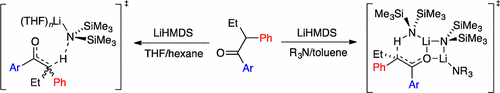 Lithium Hexamethyldisilazide-Mediated Enolization of Highly Substituted ...