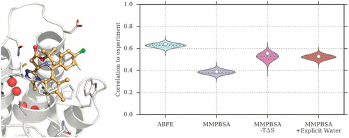 Statistical Analysis on the Performance of Molecular Mechanics Poisson ...