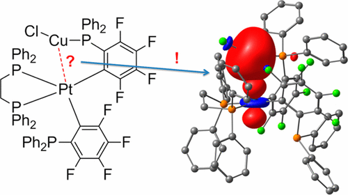 Formation of Heterobimetallic Complexes by Addition of d10-Metal Ions ...