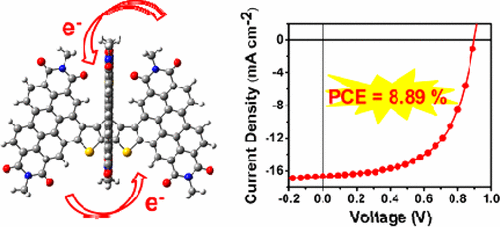 PDI Derivative through Fine-Tuning the Molecular Structure for ...