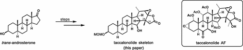 A Stereocontrolled Annulation of the Taccalonolide Epoxy Lactone onto the Molecular Framework of ...