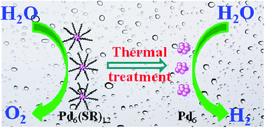 Highly stable and efficient Pd6(SR)12 cluster catalysts for the ...