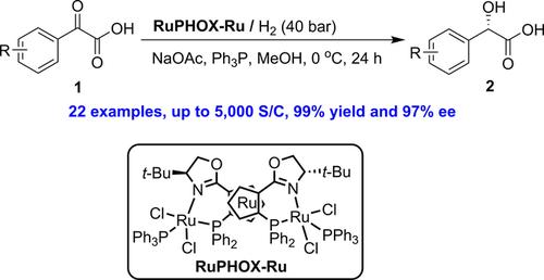 The Synthesis of Chiral α-Aryl α-Hydroxy Carboxylic Acids via RuPHOX-Ru ...