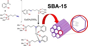 5-Hydroxymethylfurfural catalytic oxidation under mild conditions by Co ...