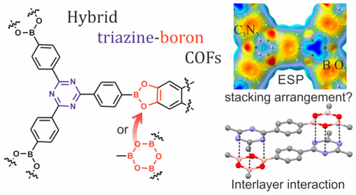 Hybrid Triazine-Boron Two-Dimensional Covalent Organic Frameworks ...