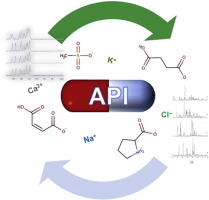Pharmaceutical aspects of salt and cocrystal forms of APIs and ...
