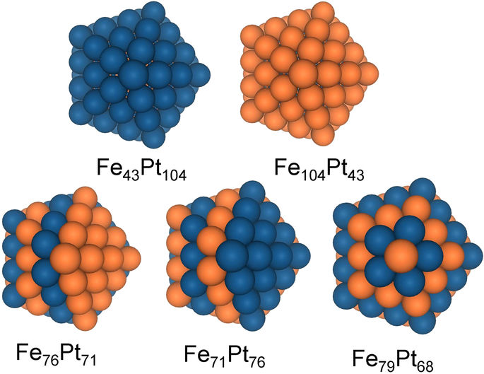 First-principles calculations on Fe-Pt nanoclusters of various ...