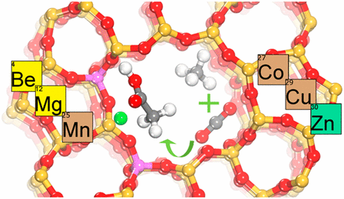 Density Functional Theory (DFT) Study To Unravel the Catalytic ...