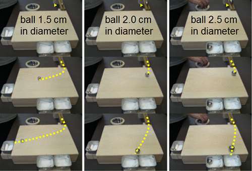 Illustrating the Basic Functioning of Mass Analyzers in Mass ...