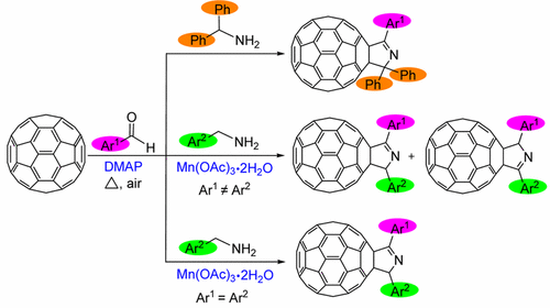 DMAP介导的全吡咯啉合成：乙酸锰（III）存在或存在下[60]富勒烯与芳香醛和芳基甲胺的反应,The Journal of Organic ...