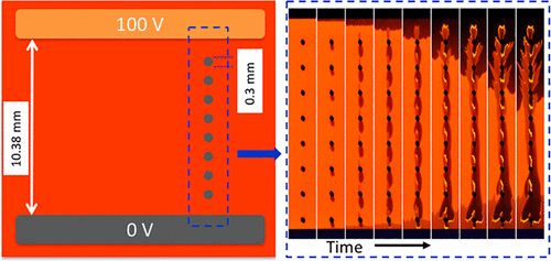 Bipolar Electrode Array Embedded in a Polymer Light-Emitting ...
