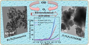 Enhancing the water oxidation activity of Ni2P nanocatalysts by iron ...