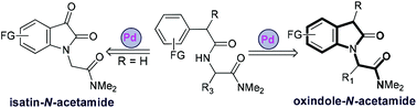 A practical approach for the synthesis of oxindole and isatin ...