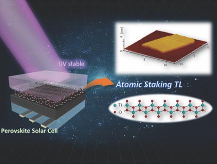 Self‐Assembly Atomic Stacking Transport Layer of 2D Layered Titania for ...