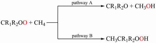 Criegee中间体CH 2 OO与甲烷的反应机理及对甲醇形成的启示,The Journal of Physical Chemistry A ...