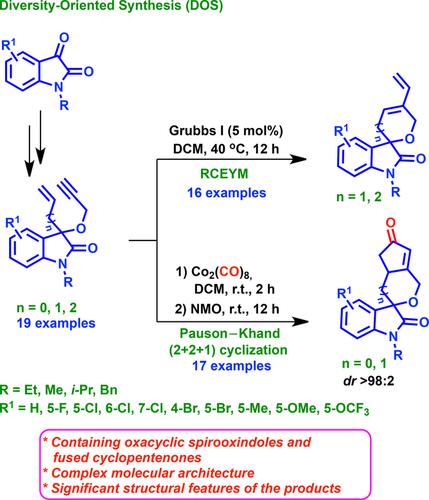 Diversity-Oriented Synthesis of Oxacyclic Spirooxindole Derivatives ...