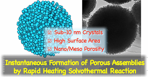 Rapid One-Pot Solvothermal Batch Synthesis of Porous Nanocrystal ...