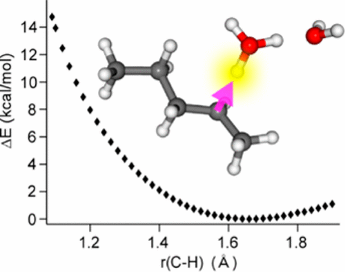 阳离子戊烷水合簇中酸性CH键的红外光谱研究,The Journal of Physical Chemistry Letters - X-MOL