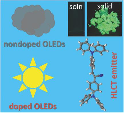 Achieving Hybridized Local and Charge‐Transfer Excited State and ...