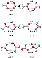 了解低频振动对乙酸和乙酰胺二聚体氢键的影响,Physical Chemistry Chemical Physics - X-MOL