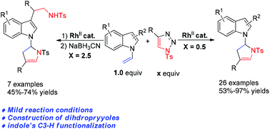 Rhodium(II)-catalyzed intermolecular [3 + 2] annulation of N-vinyl indoles with N-tosyl-1,2,3 ...