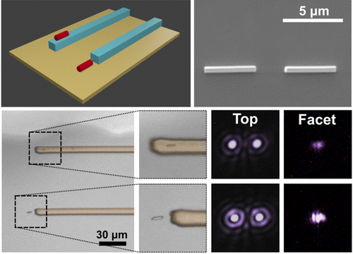 Integration of Semiconductor Nanowire Lasers with Polymeric Waveguide ...