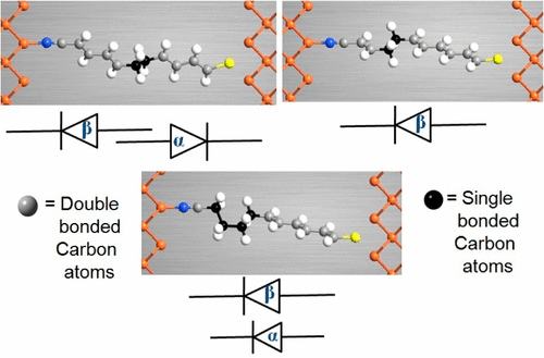 In Silico Test of Different Derivatives of Donor−σ−Acceptor System To ...