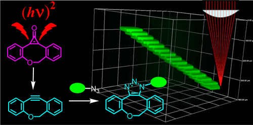 Multiphoton Activation of Photo-Strain-Promoted Azide Alkyne ...
