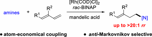 Intermolecular Hydroamination of 1,3-Dienes To Generate Homoallylic ...